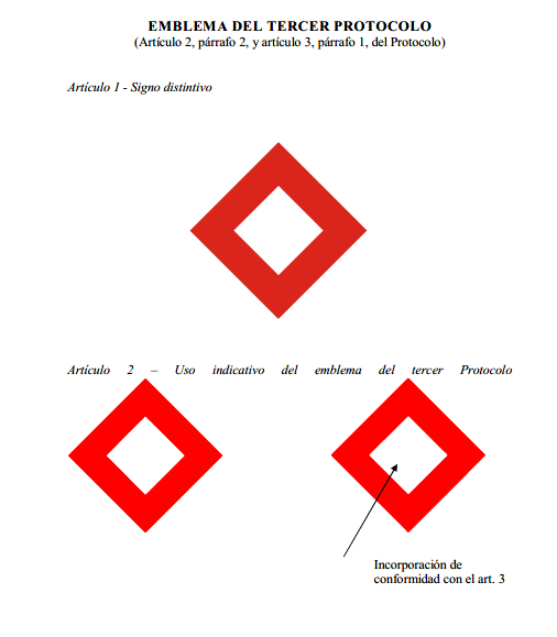 Anexo, Emblema del tercer Protocolo